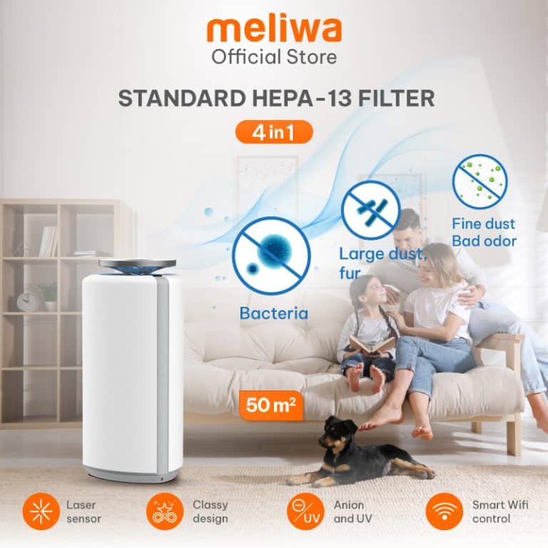 Air Purifier HEPA-13 Filter Replacement FM60 | Meliwa