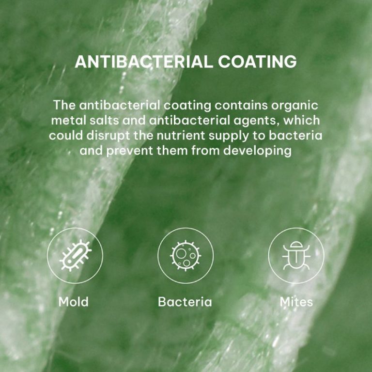 Air Purifier HEPA-13 Filter Replacement FM60 | Meliwa