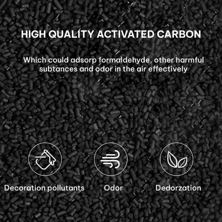 Air Purifier HEPA-13 Filter Replacement FM60 | Meliwa